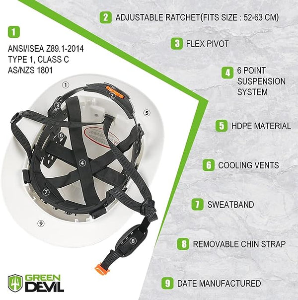 Full Brim Hard Hat Vented Construction Orange Safety Helmet OSHA Appro