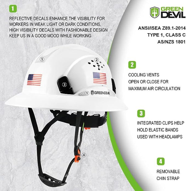 Full Brim Hard Hat Vented Construction Green Safety Helmet OSHA Approv