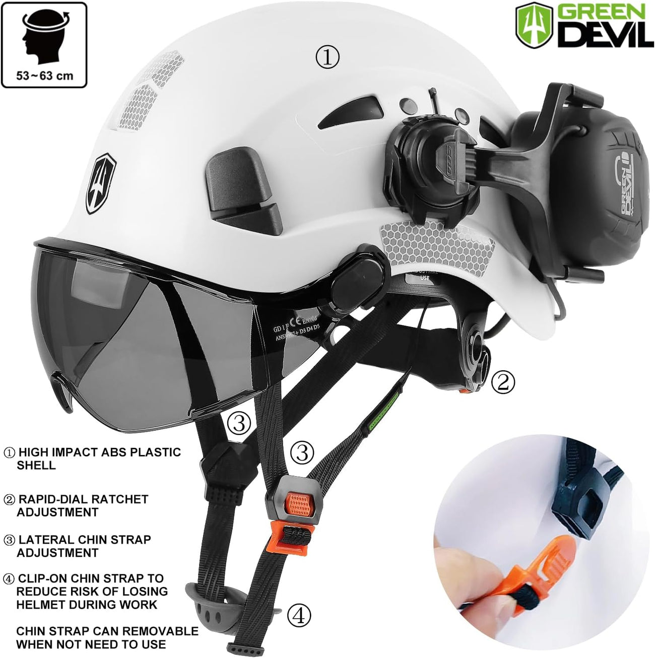 GREEN DEVIL Hard Hat Safety Helmet with Visor and Bluetooth Ear Muffs