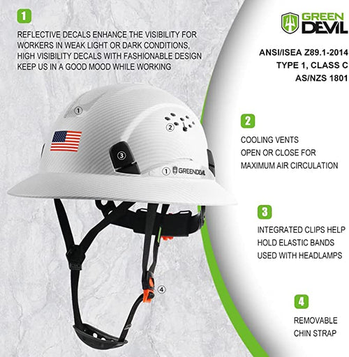 GREEN DEVIL Full Brim White Color Hard Hat Safety Helmet OSHA Approved